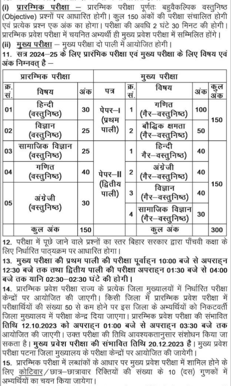 Simultala Awasiya Vidyalaya Syllabus 2025 | SAV Class 6th Entrance Exam Pdf
