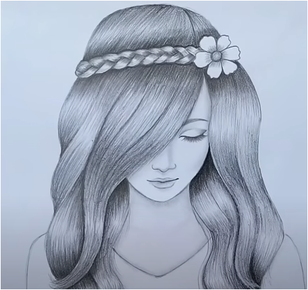 Farjana Drawing Academy - Girl face, Easy, Hat, Boy, Friends, Sketches, Drawings, YouTube Bio & Wiki
