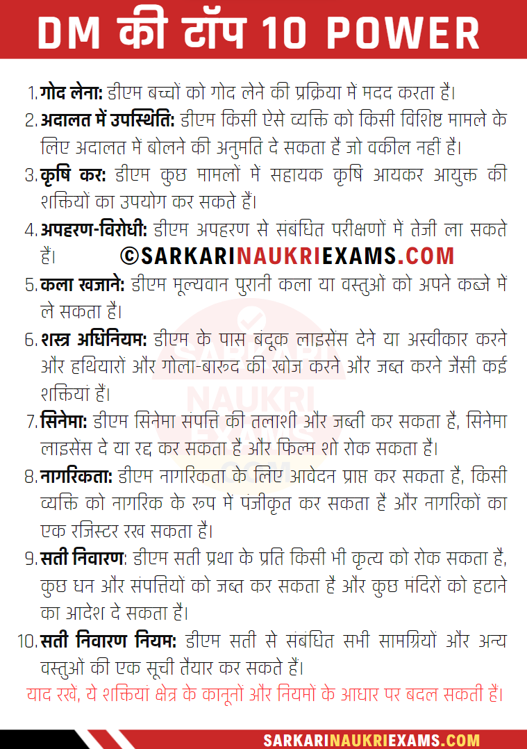 DM Salary (डीएम की सैलरी): District Magistrate Grade Pay, Pay Scale ...