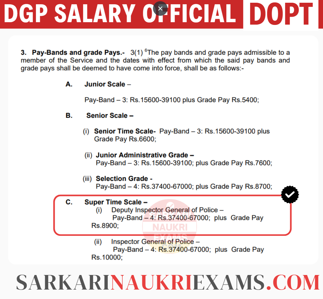 DIG Salary Per Month: Zonal Police Officer Grade Pay, Pay Scale, Level ...