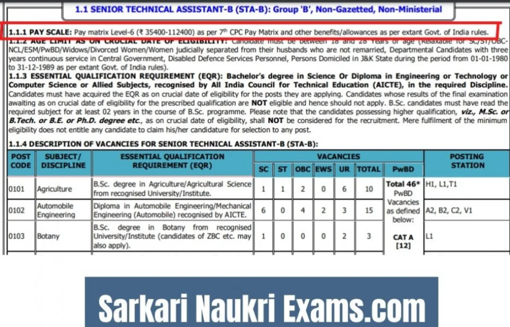 DRDO CEPTAM 11 STA B Salary 2025: In-Hand Monthly Pay, Grade Pay & Slip