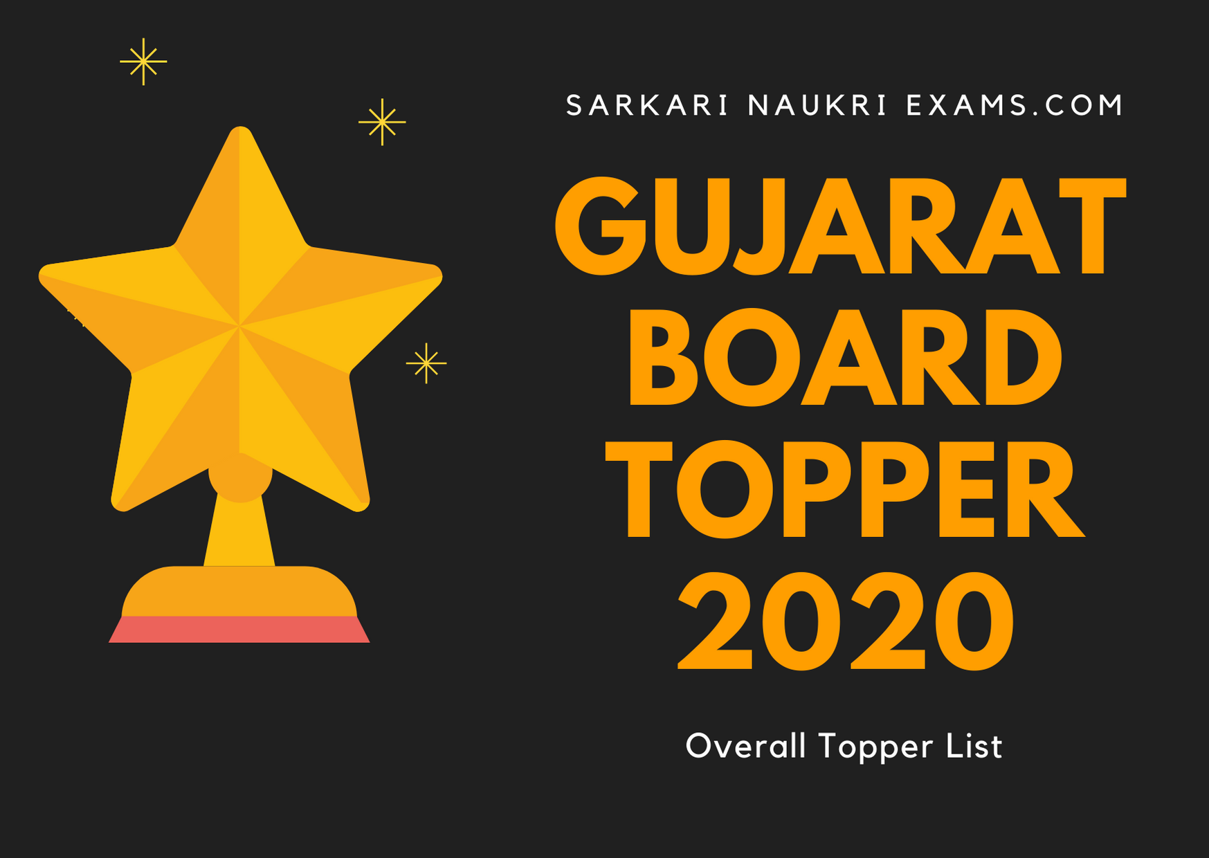 GSEB SSC Topper List 2020 | Gujarat Board 10th, Taluka Wise, Name & School