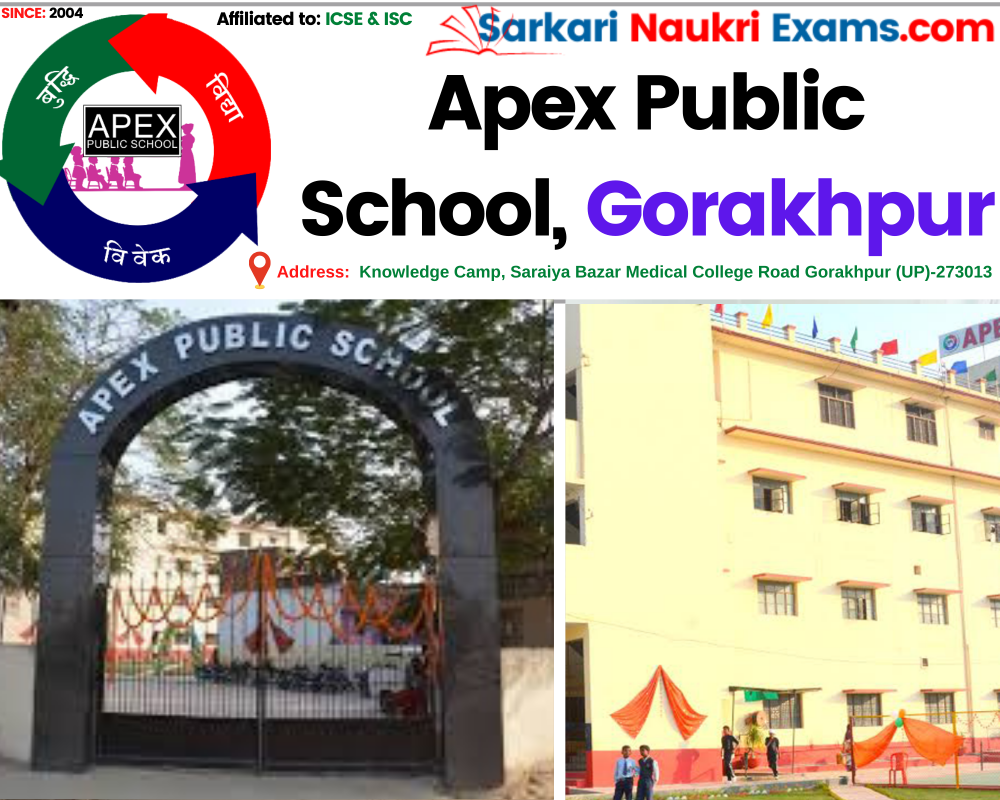 Apex Public School, Gorakhpur [APS]