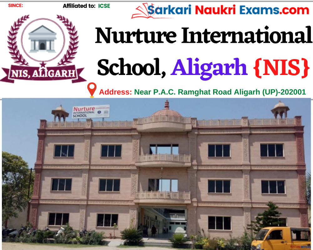 Nurture International School, Aligarh [NIS]