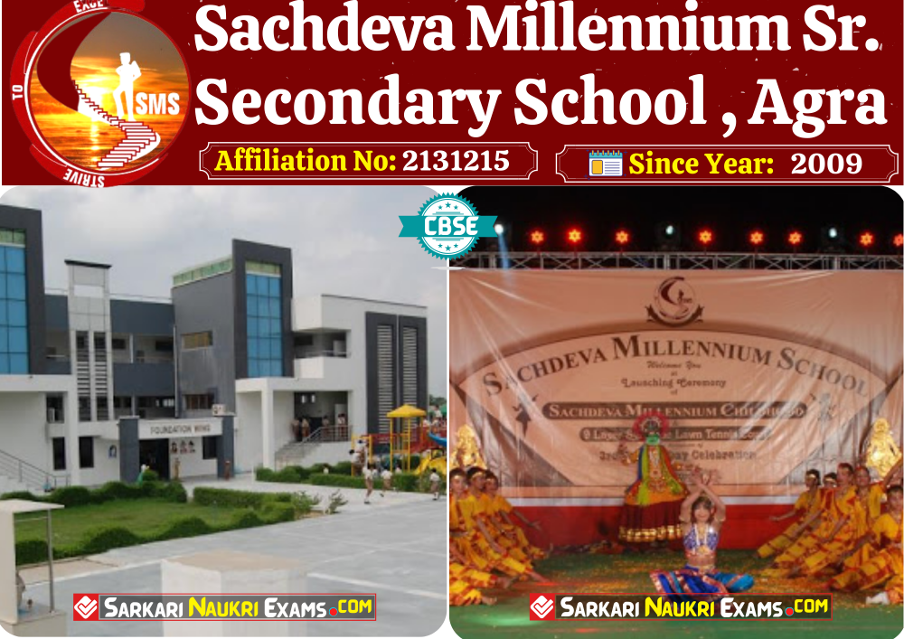 Sachdeva Millennium School, Agra