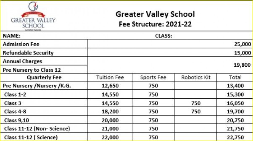 Greater Valley School, G.B. Nagar (Noida)