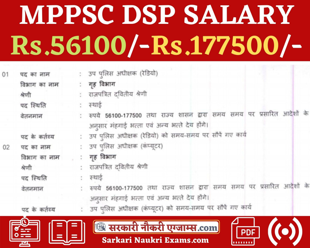 MPPSC Salary 2024 Monthly In Hand Salary Grade Pay MPPSC Salary 2024 Monthly In Hand Salary Grade Pay