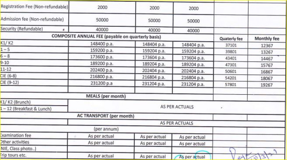 Kothari International School, Noida