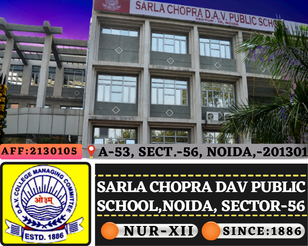 Sarla Chopra DAV Centenary Public School, Noida