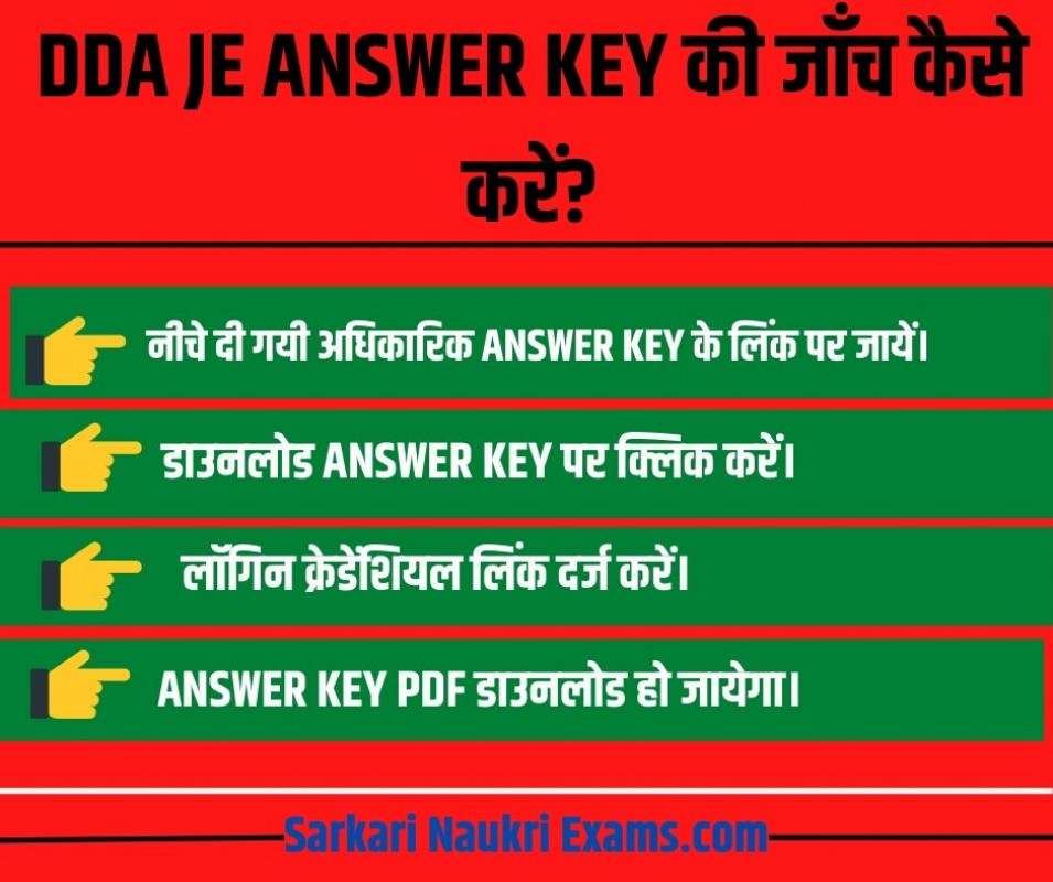 DDA JE Answer Key | Expected Cut Off, Exam Level, Exam Pattern