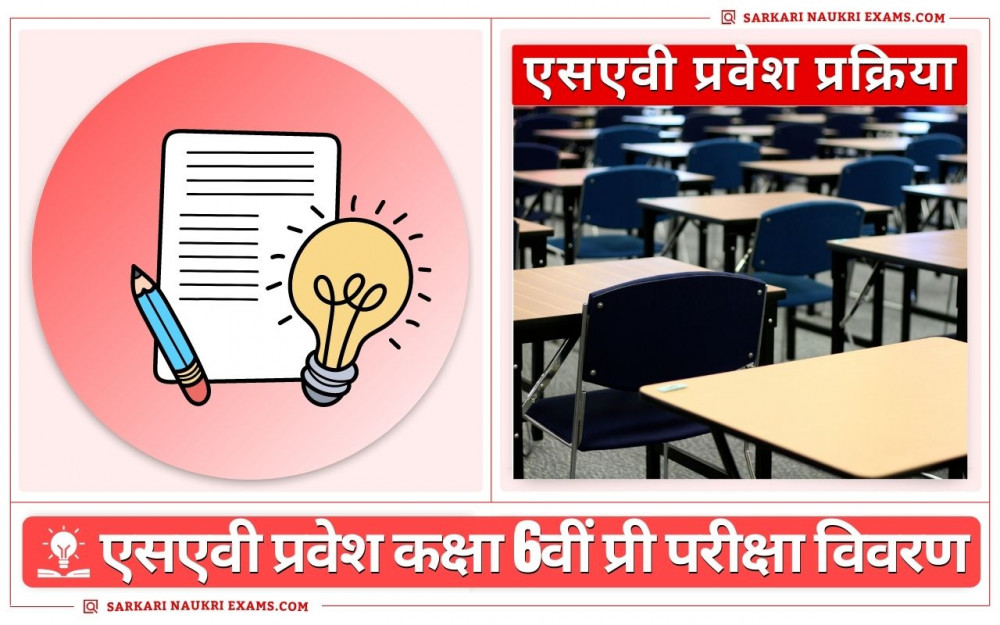 Simultala Awasiya Vidyalaya Syllabus 2025 | SAV Class 6th Entrance Exam Pdf