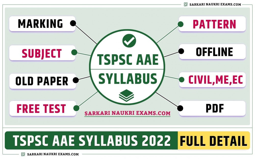 TSPSC AEE Syllabus 2022 | Assistant Executive Engineer Exam Pattern ...