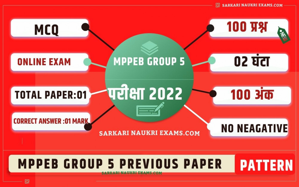 MPPEB Group 5 Previous Year Paper 2022 | MP VYAPAM Staff Nurse Lab ...