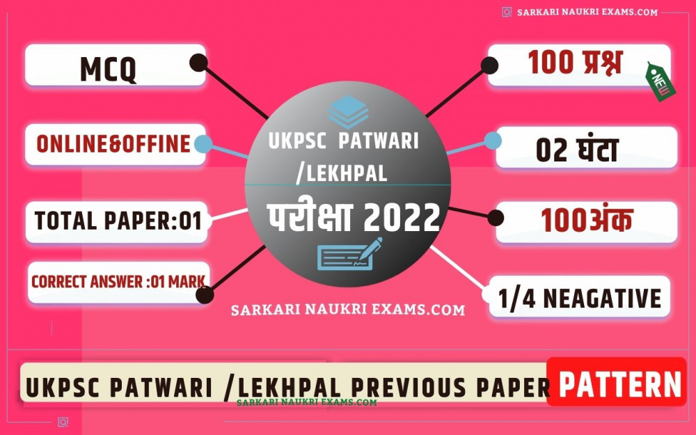UKPSC Patwari/Lekhpal Previous Year Paper 2022 |Uttarakhand (UK ) Mock ...