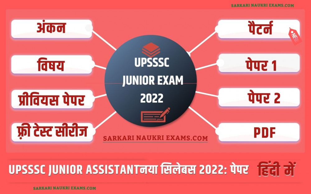 UPSSSC Junior Assistant Previous Year Paper 2023 | UP JA Mock Test ...
