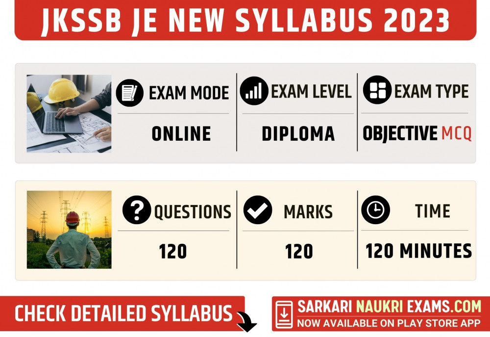 JKSSB JE Syllabus 2024 | Junior Engineer | Exam Pattern (Civil, Mechanical), PDF Download
