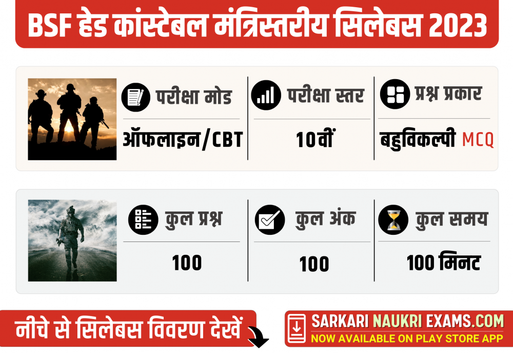 BSF Head Constable Ministerial Syllabus 2023 | HCM Exam Pattern PDF ...