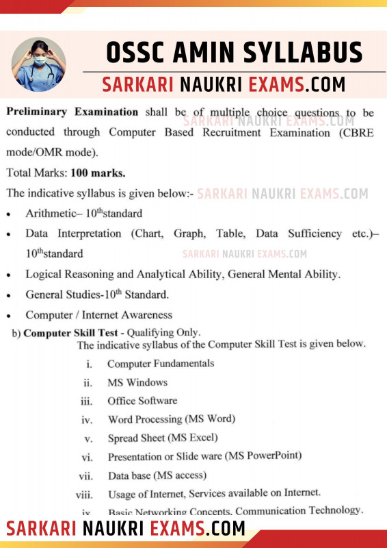 Odisha OSSC Amin Syllabus 2025 | Exam Pattern, PDF Download Link