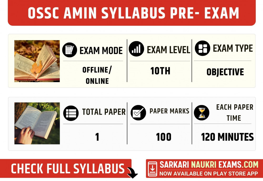 Odisha OSSC Amin Syllabus 2025 | Exam Pattern, PDF Download Link