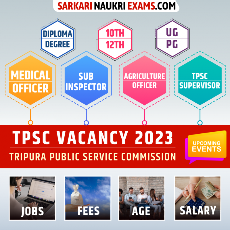 TPSC Recruitment 2024 | Upcoming Tripura Vacancy tpsc.tripura.gov.in ...