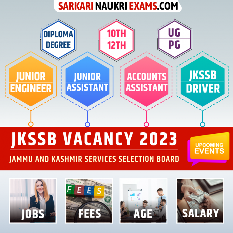 JKSSB Recruitment 2023 | Upcoming Jammu & Kashmir Vacancy jkssb.nic.in ...