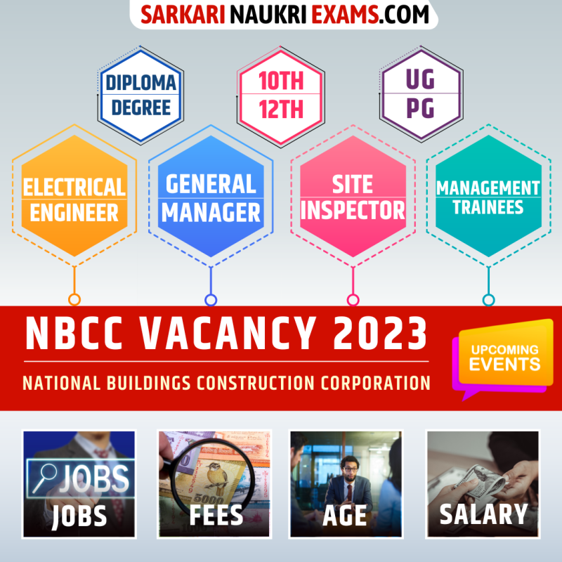 NBCC Recruitment 2024 | Upcoming Vacancy nbccindia.com Notification 2024-24
