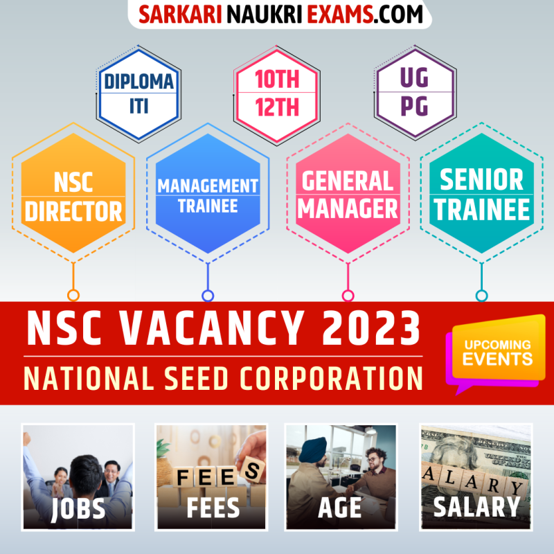 NSC Recruitment 2024, Live/Upcoming Latest Jobs | Apply @indiaseeds.com