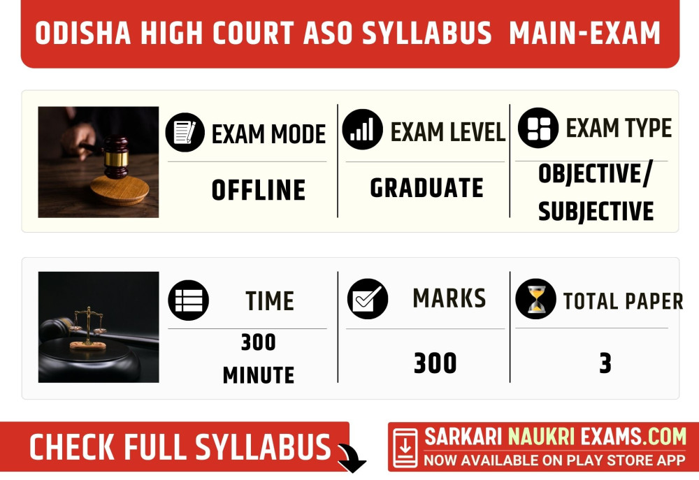 Odisha High Court ASO Syllabus 2025 | PDF Download, Exam Pattern