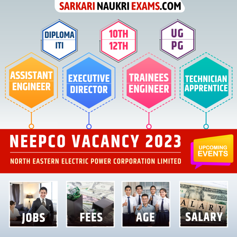 NEEPCO Recruitment 2023, Live/Upcoming Jobs | Apply @neepco.co.in