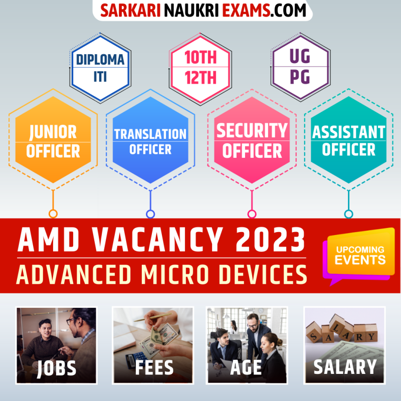 AMD Recruitment 2026, Sarkari Naukri Notification | Apply @amd.com