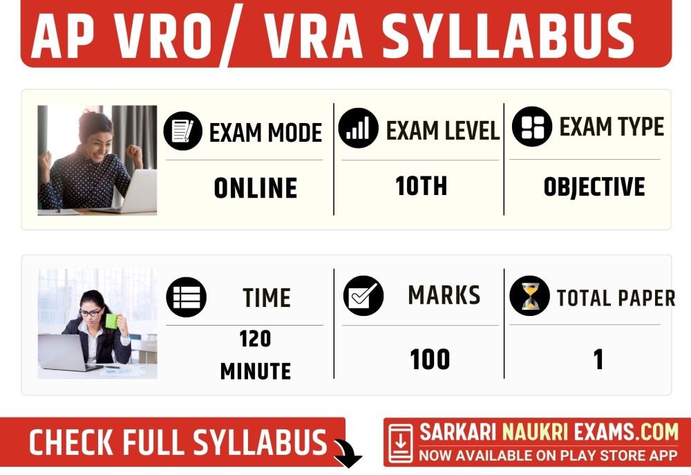 AP VRO/VRA Syllabus 2025 | Andhra Pradesh Village Revenue and Assistant Exam Pattern