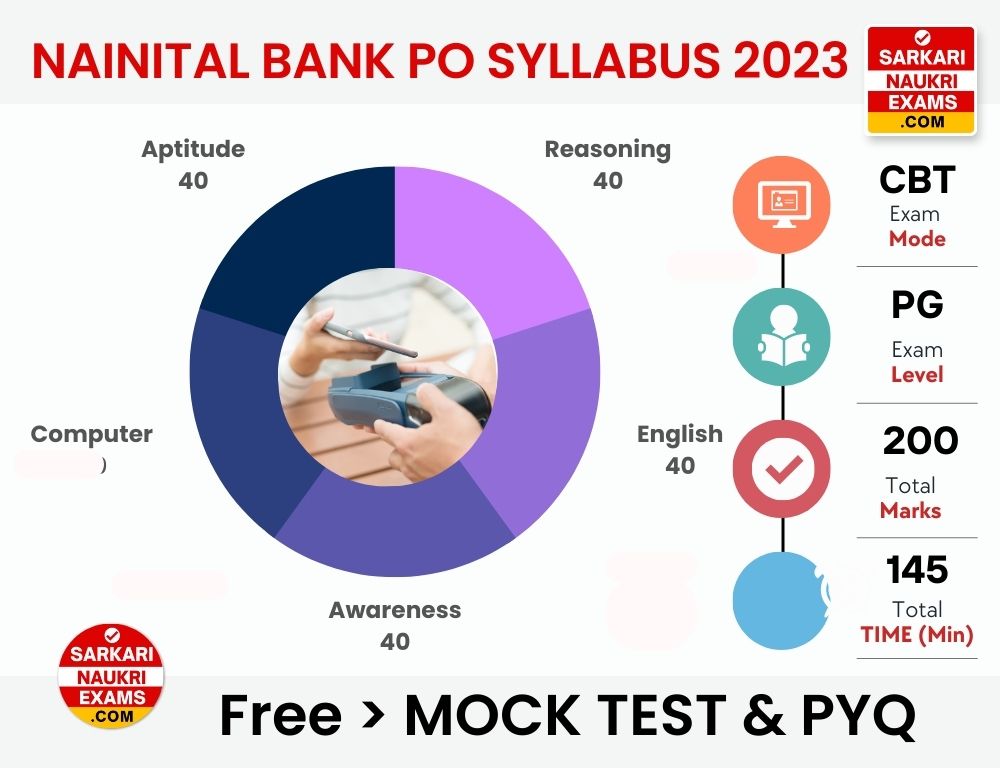 Nainital Bank PO Syllabus 2023 | Exam Pattern PDF Download