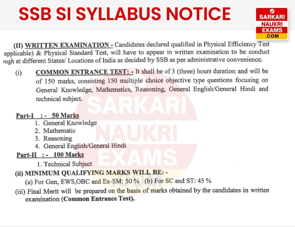 SSB SI Syllabus 2025 | Exam Pattern PDF Download