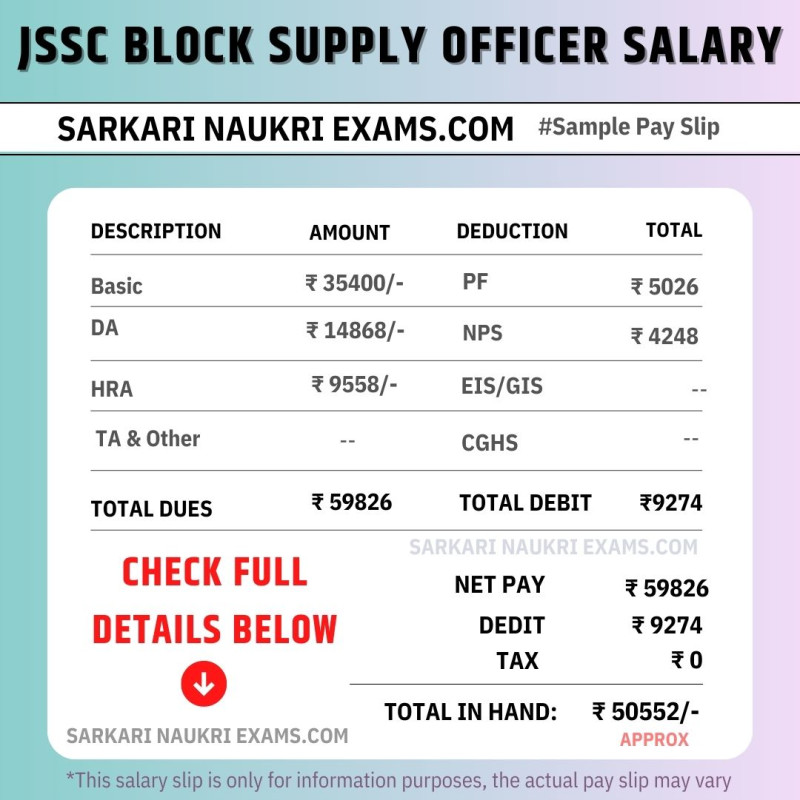 JSSC CGL Salary 2024 Post Wise Jharkhand CGL Grade Pay Job Profile JSSC CGL Salary 2024 Post Wise Jharkhand CGL Grade Pay Job Profile