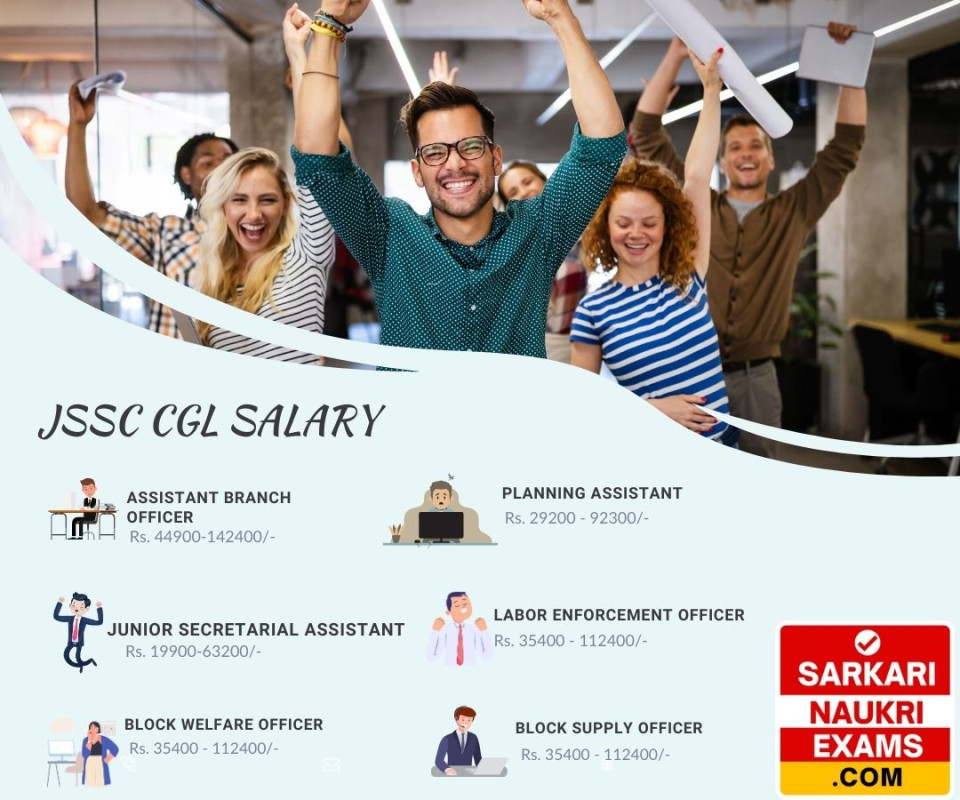 JSSC CGL Salary 2023 Jharkhand Monthly Payment In Hand Amount