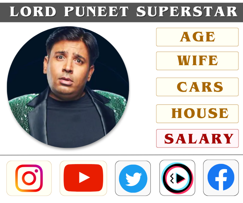 Puneet Superstar - Age (50), Net Worth, Girlfriend, Wife, BigBoss ...