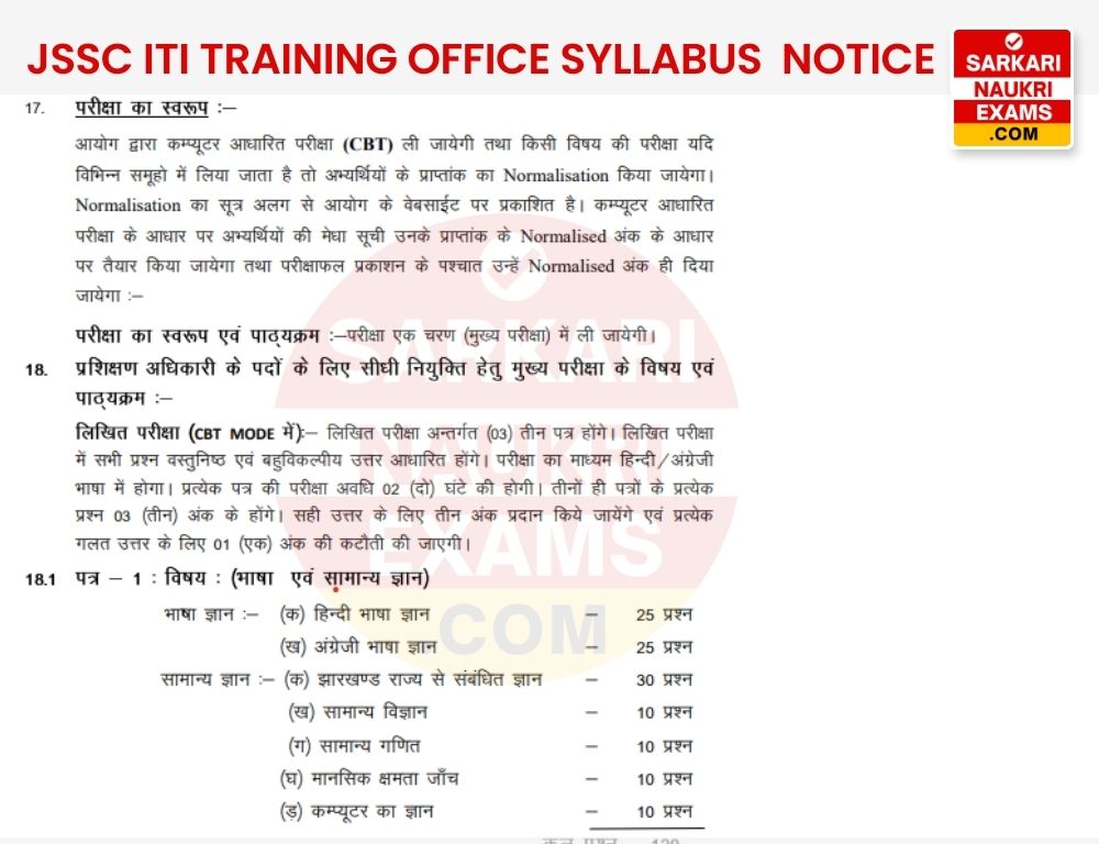 JSSC ITI Training Officer Syllabus 2025 | Exam Pattern PDF Download