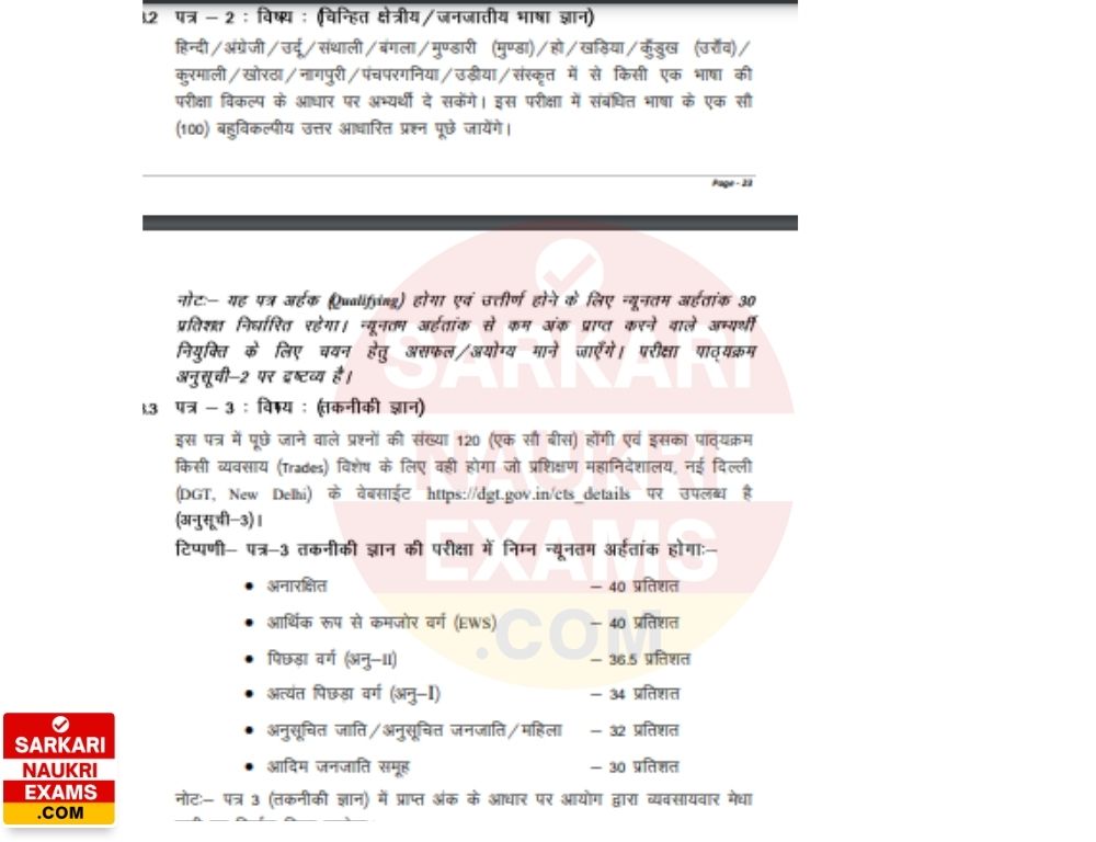 JSSC ITI Training Officer Syllabus 2025 | Exam Pattern PDF Download