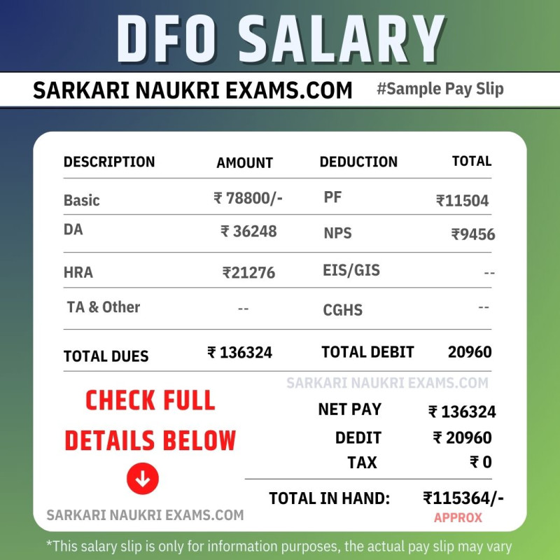 DFO Salary 2024 | Indian Forest Service Monthly Payment, In Hand Amount