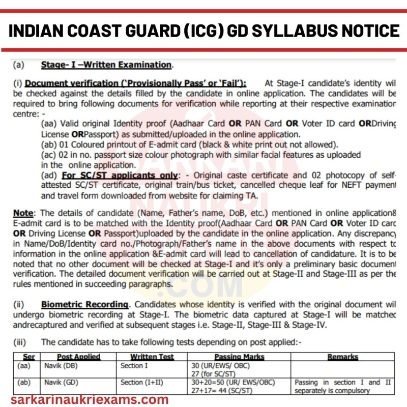 Indian Coast Guard (ICG) GD Syllabus 2025 (Navik/ Yantrik) | Exam ...