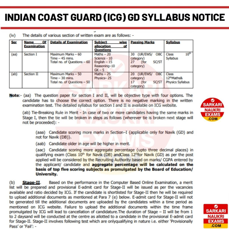 Indian Coast Guard (ICG) GD Syllabus 2025 (Navik/ Yantrik) | Exam Pattern, Pdf Download