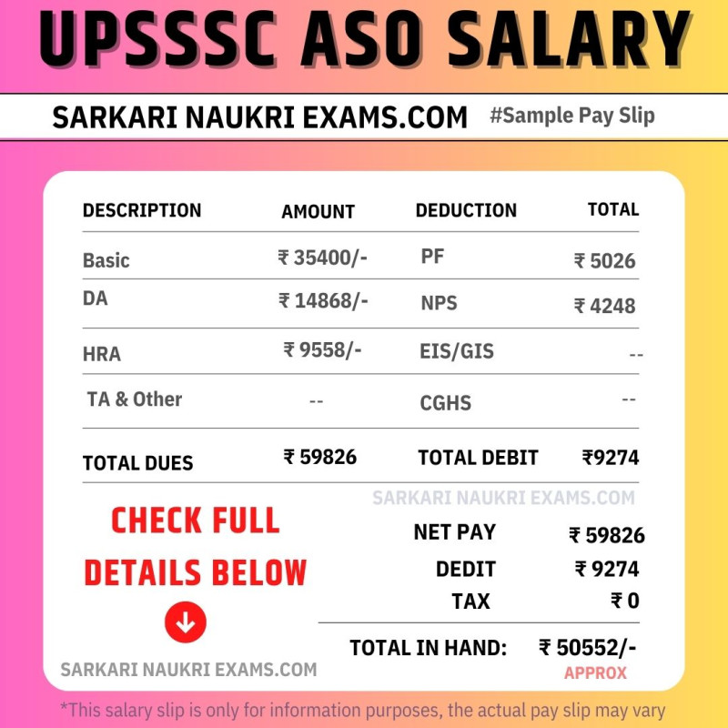 UPSSSC ASO Salary 2025 Monthly In Hand Pay Benefits