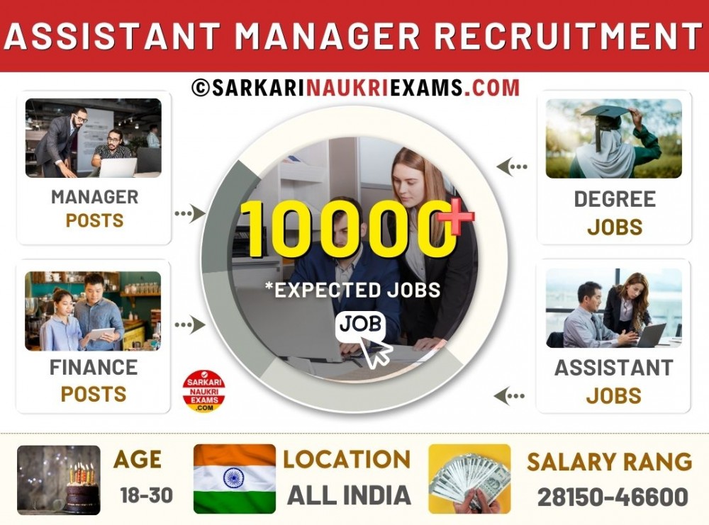 Assistant Manager Recruitment 2025 | Assistant Manager Vacancies & Jobs