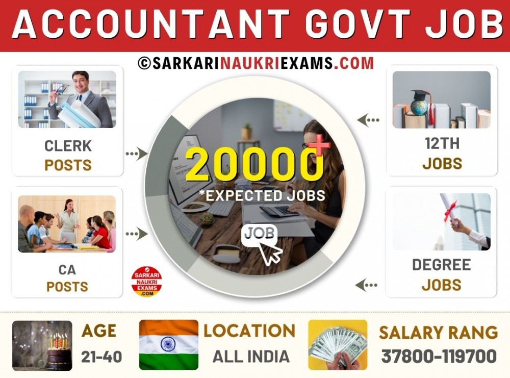 Accountant Govt Job 2025 | Accountant Vacancy & Jobs
