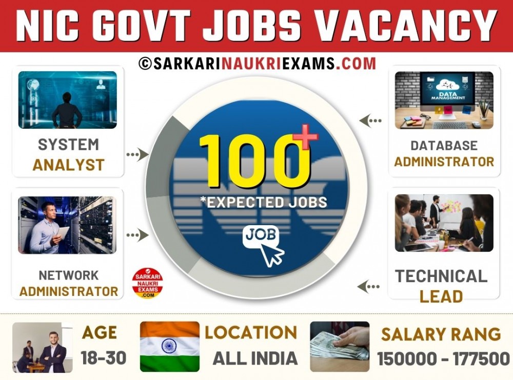 NIC Recruitment 2026, West Bengal NIC Notification & Vacancy | Apply ...