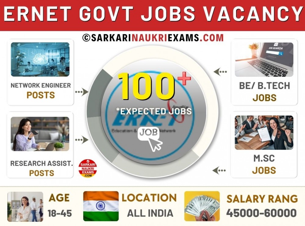 ERNET Recruitment 2026, India ERNET Govt Jobs & Notification | Apply ...