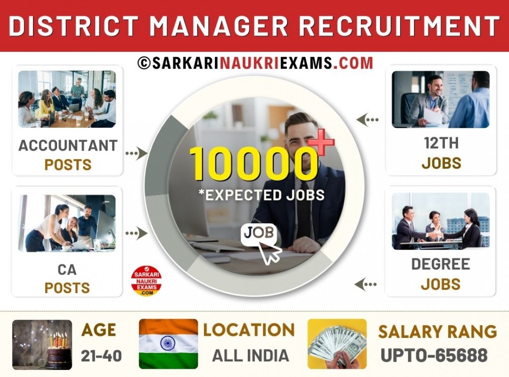 District Manager Recruitment 2026 | E and CSC Vacancy & Jobs