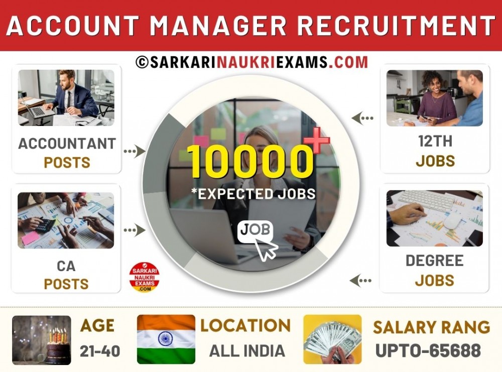 Account Manager Recruitment 2026 | Account Manager Vacancy & Jobs