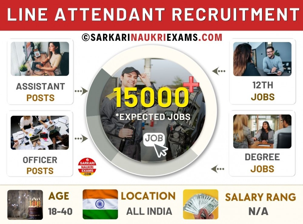 Line Attendant Recruitment 2026 | Online Form - New Vacancy