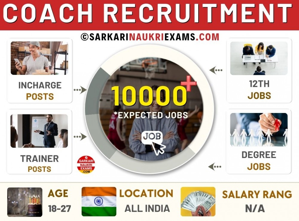 Coach Recruitment 2026 | Coach Vacancy & Jobs